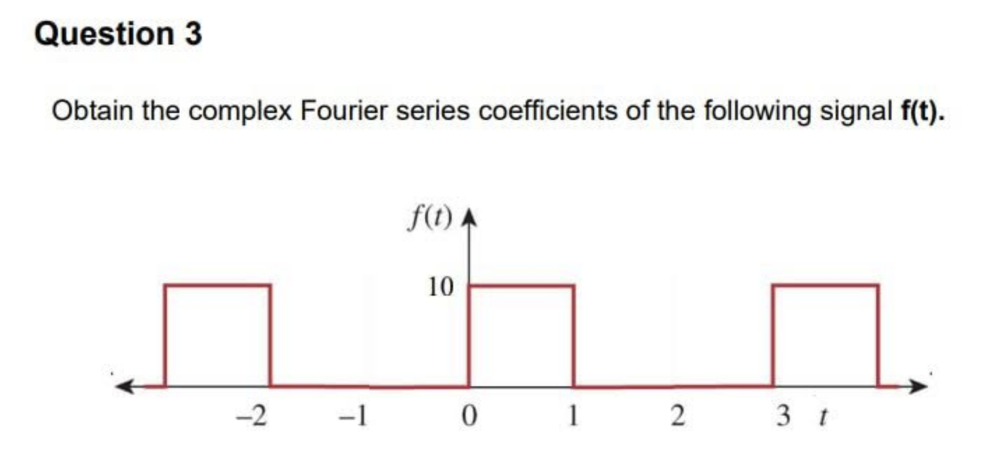 Solved Question 3Obtain the complex Fourier series | Chegg.com