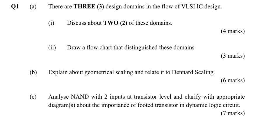 Solved Q1 (a) (b) (c) There are THREE (3) design domains in | Chegg.com