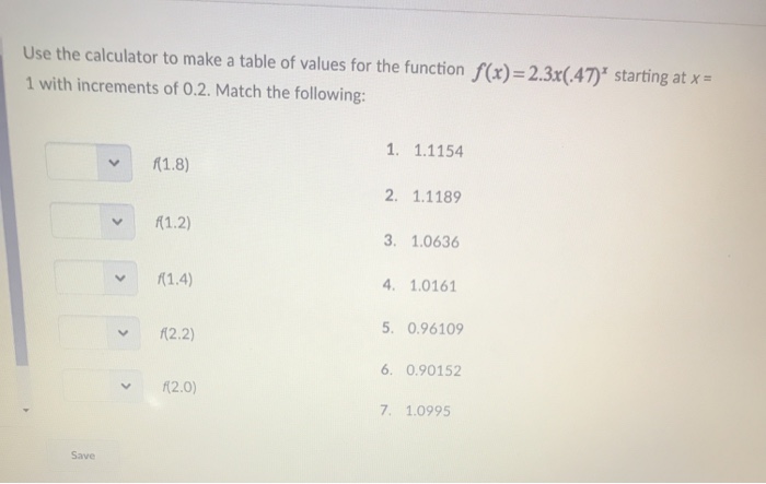 Solved Use the calculator to make a table of values for the | Chegg.com