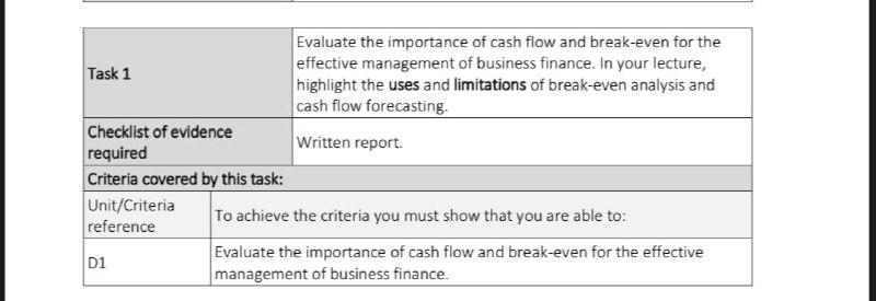 Solved Evaluate the importance of cash flow and break-even | Chegg.com