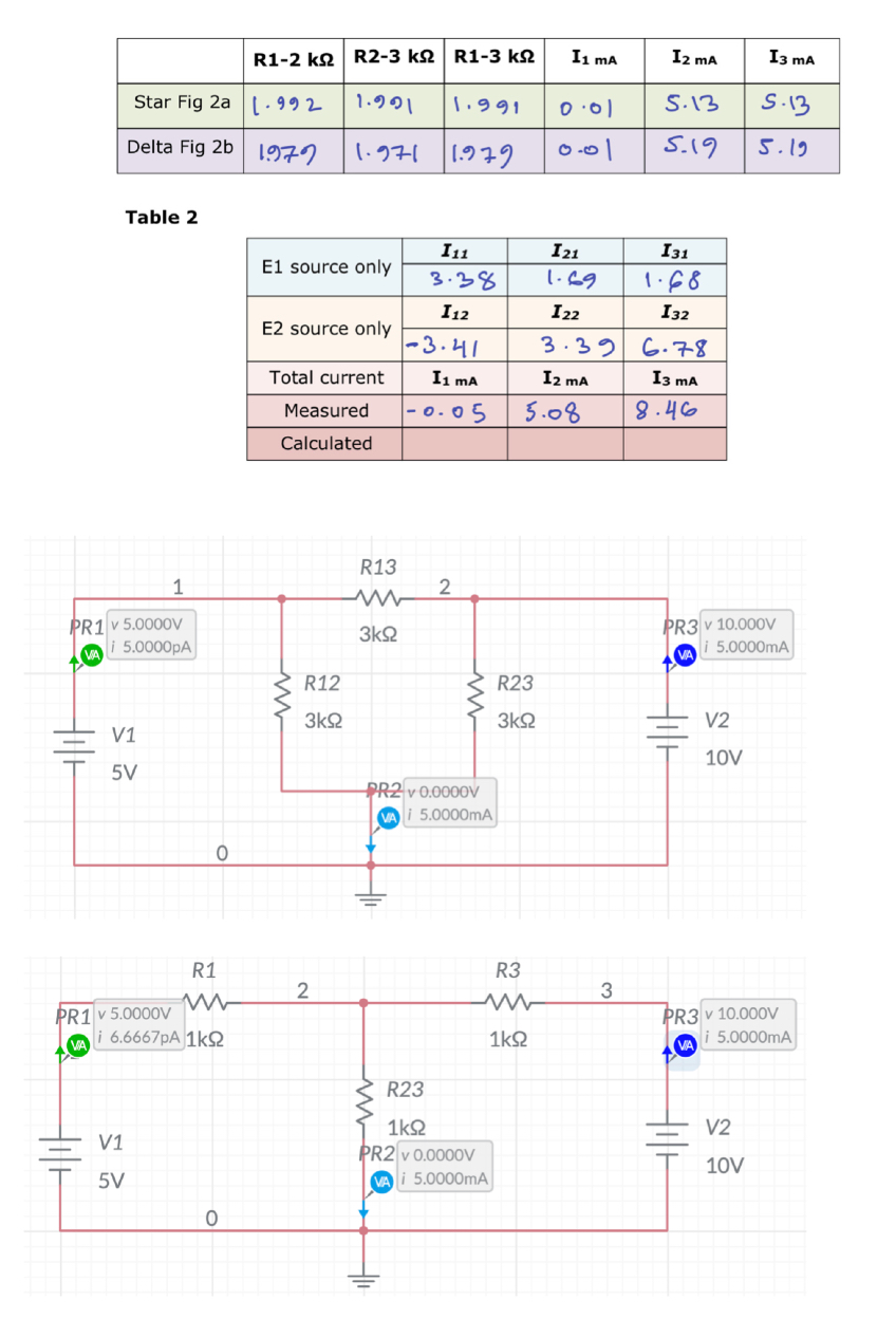 Solved R1-2 ks2 R2-3 k2 R1-3 k22 11 MA 12 mA 13 ma Star Fig | Chegg.com