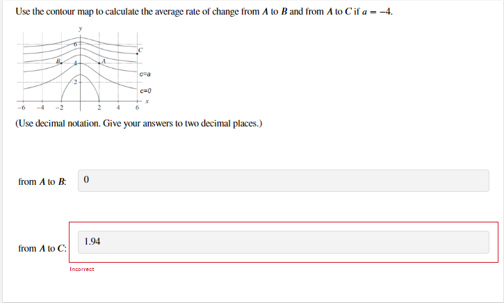 Solved I tried solving using (-4-(-12))/sqrt(4^2+1^2) it did | Chegg.com