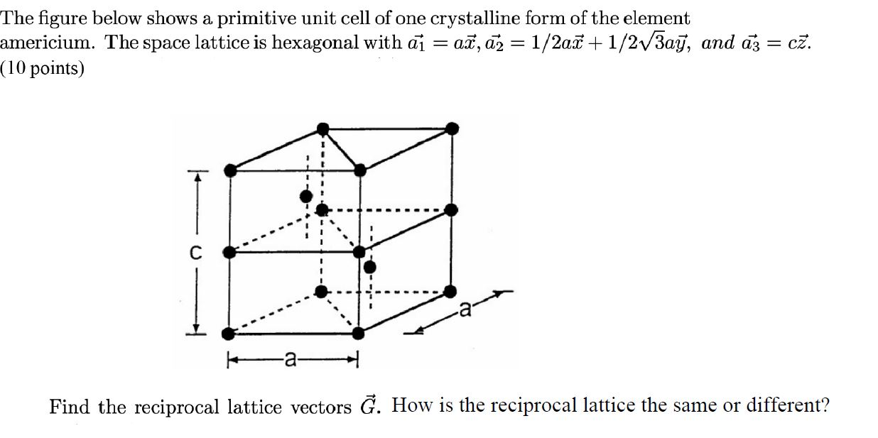 The figure below shows a primitive unit cell of one | Chegg.com