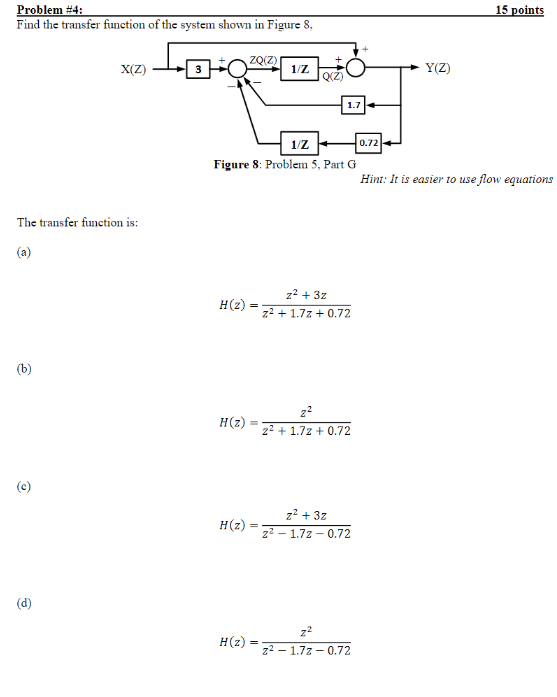 Solved Problem \#4: 15 points Find the transfer function of | Chegg.com