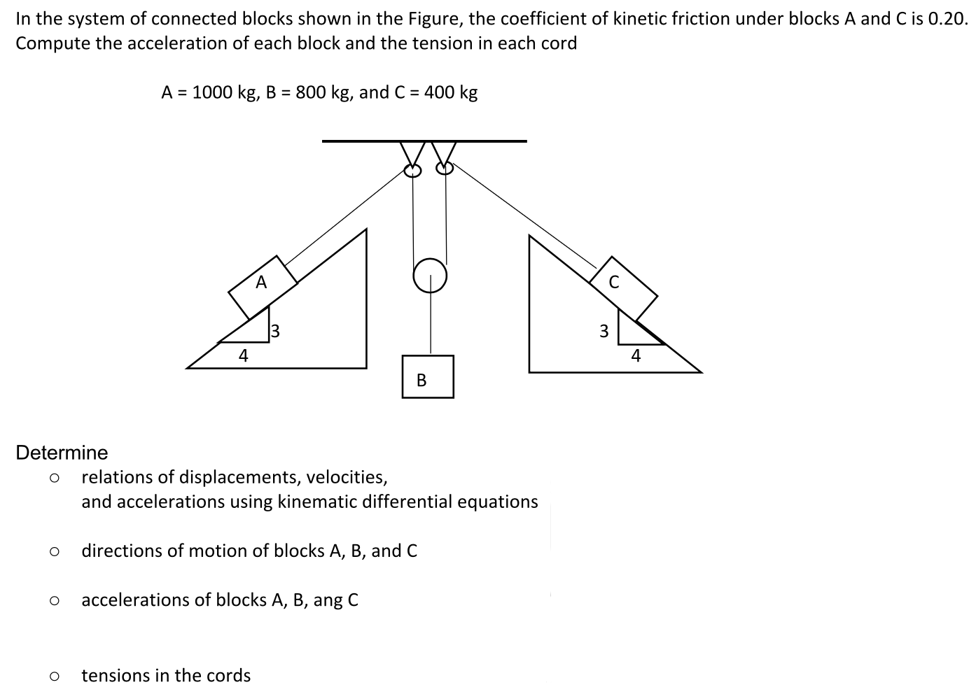 Solved In the system of connected blocks shown in the | Chegg.com