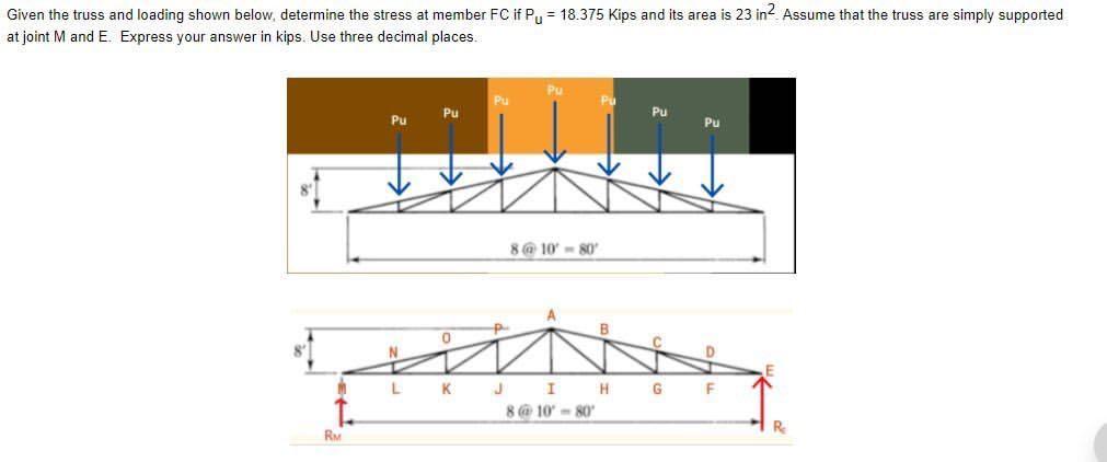 Solved Given The Truss And Loading Shown Below Determine