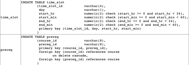 Query 3 (2 pts) For each student, find the number of | Chegg.com