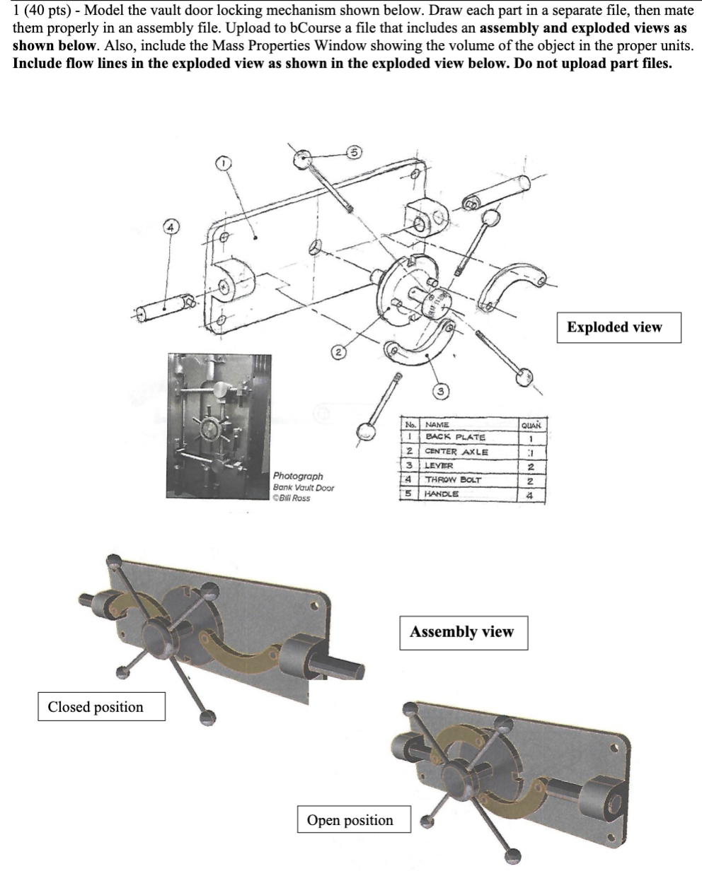1 (40 pts) - Model the vault door locking mechanism | Chegg.com