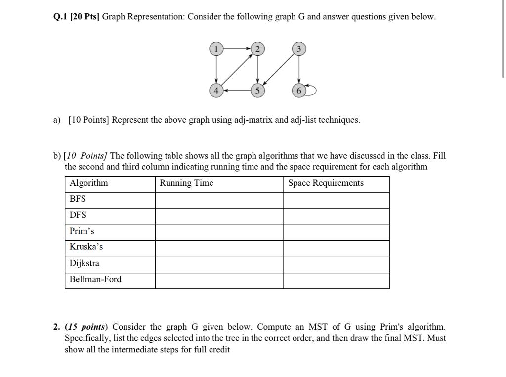 Solved Q.1 [20 Pts] Graph Representation: Consider the | Chegg.com