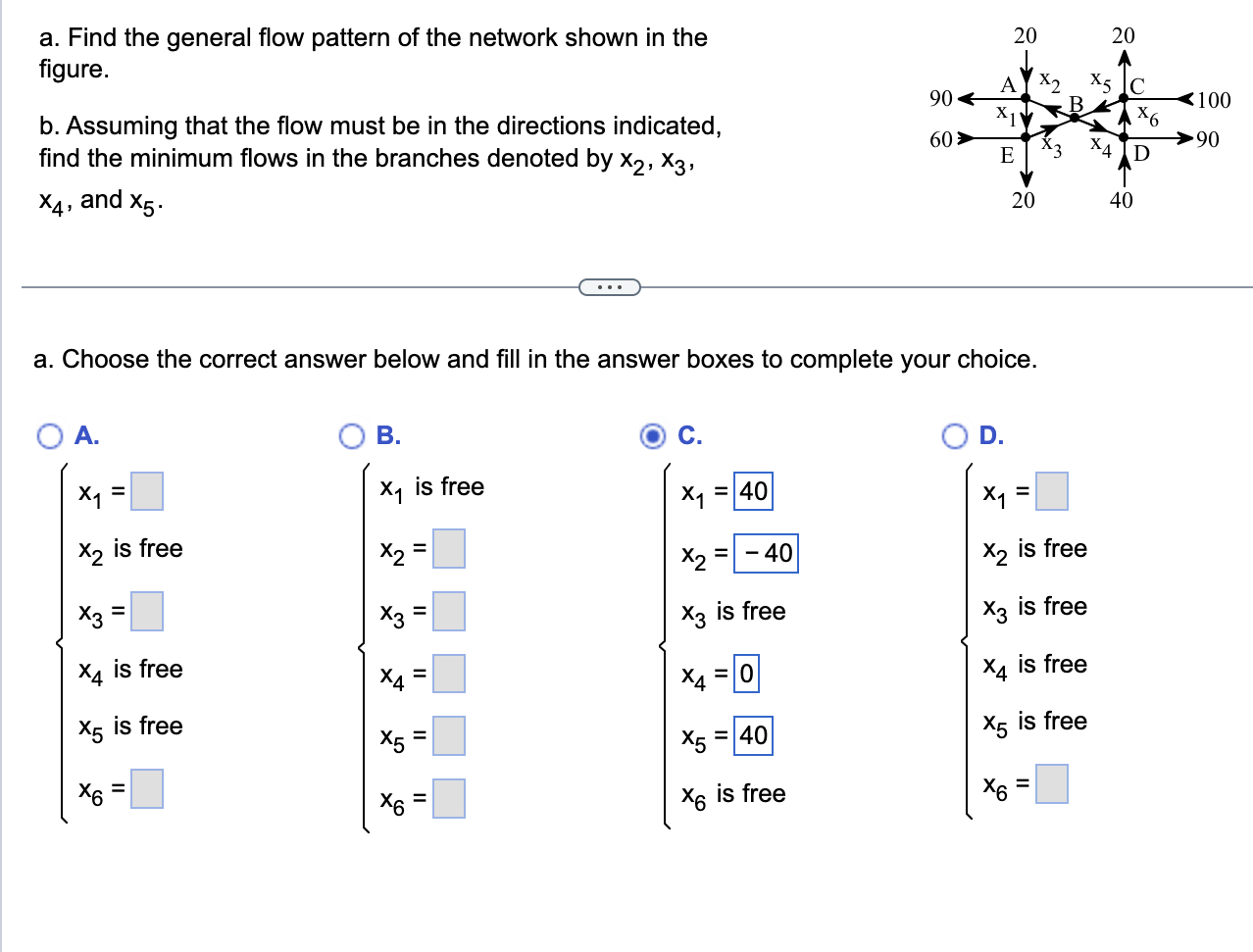 Solved a. Find the general flow pattern of the network shown | Chegg.com