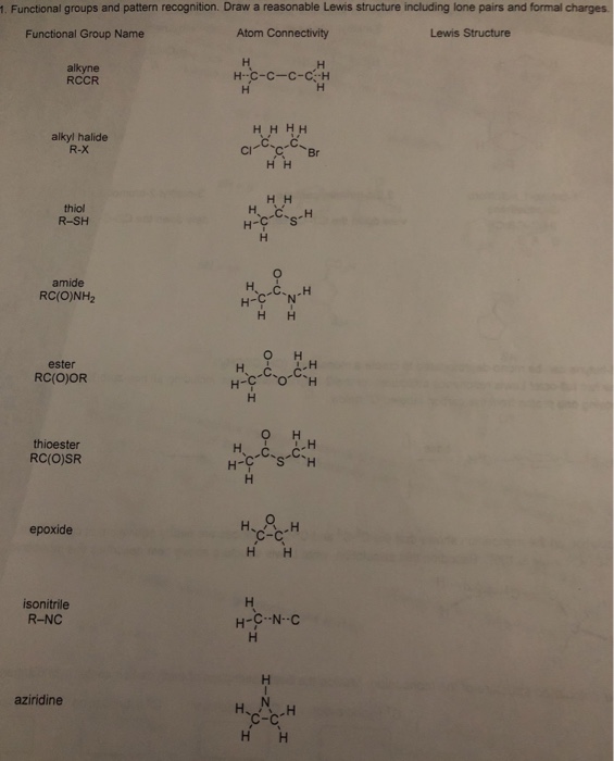 Solved 1. Functional groups and pattern recognition. Draw a | Chegg.com