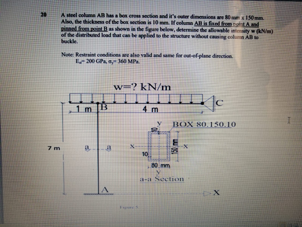 Solved 20 A steel column AB has a box cross section and it's | Chegg.com