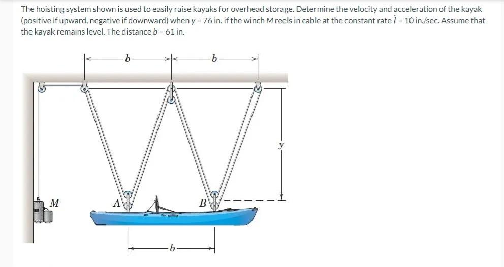 Solved The hoisting system shown is used to easily raise | Chegg.com