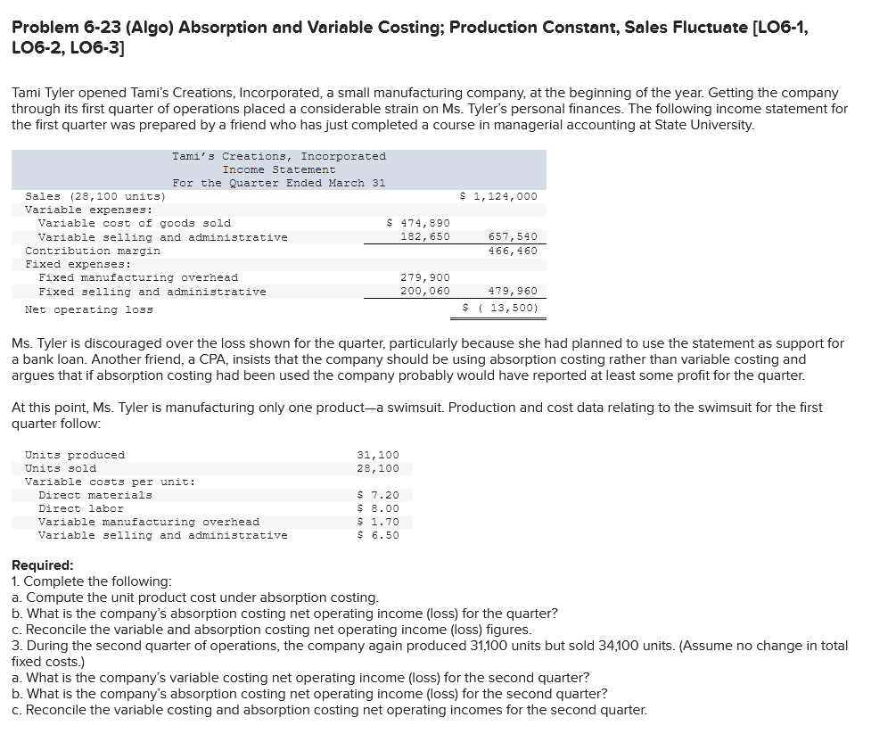 Solved Problem 6-23 (Algo) Absorption and Variable Costing; | Chegg.com