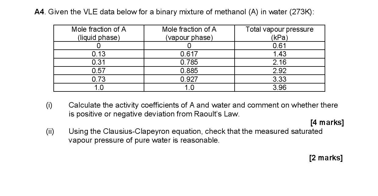 Solved A4 Given The Vle Data Below For A Binary Mixture Of 8649