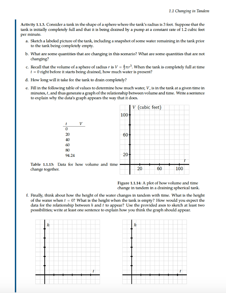 Solved 1.1 Changing in Tandem Activity 1.1.3. Consider a | Chegg.com