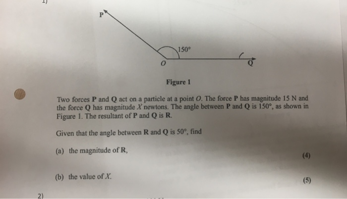 Solved 150° Figure 1 Two forces P and Q act on a particle at | Chegg.com