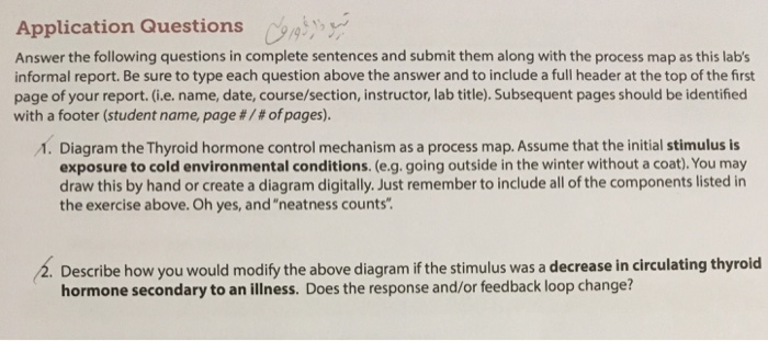 Solved Diagram the Thyroid hormone control mechanism as a | Chegg.com
