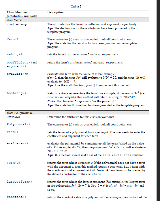 Solved Question In this exercise you will be implementing | Chegg.com