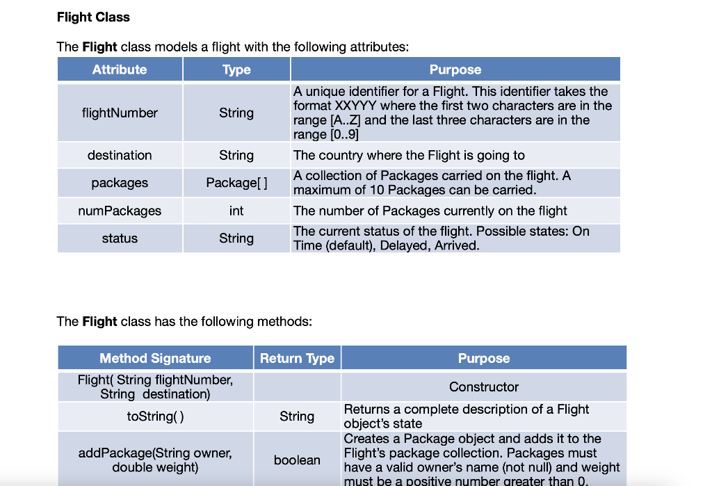 Solved Problem Scenario: An object-oriented application is | Chegg.com