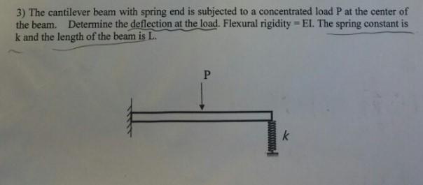 Solved 3) The cantilever beam with spring end is subjected | Chegg.com