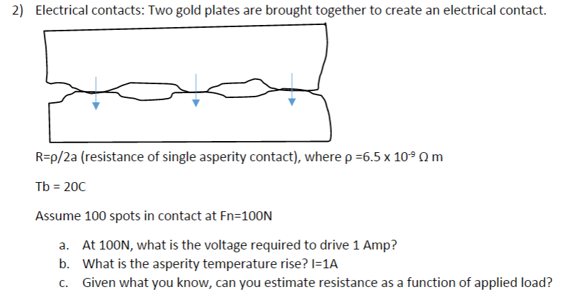 Electrical contacts: Two gold plates are brought | Chegg.com