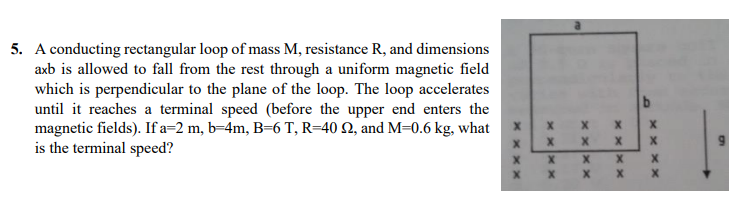 Solved 5. A conducting rectangular loop of mass M, | Chegg.com
