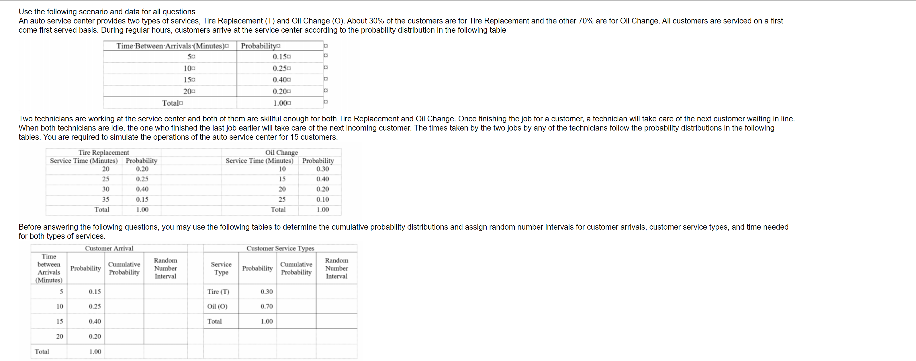Solved Use the following scenario and data for all questions | Chegg.com