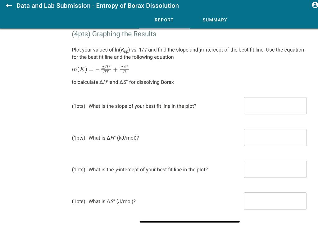 Solved + Data and Lab Submission - Entropy of Borax | Chegg.com