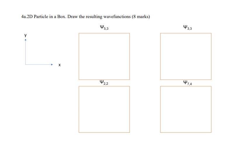 Solved 4a.2D Particle in a Box. Draw the resulting | Chegg.com