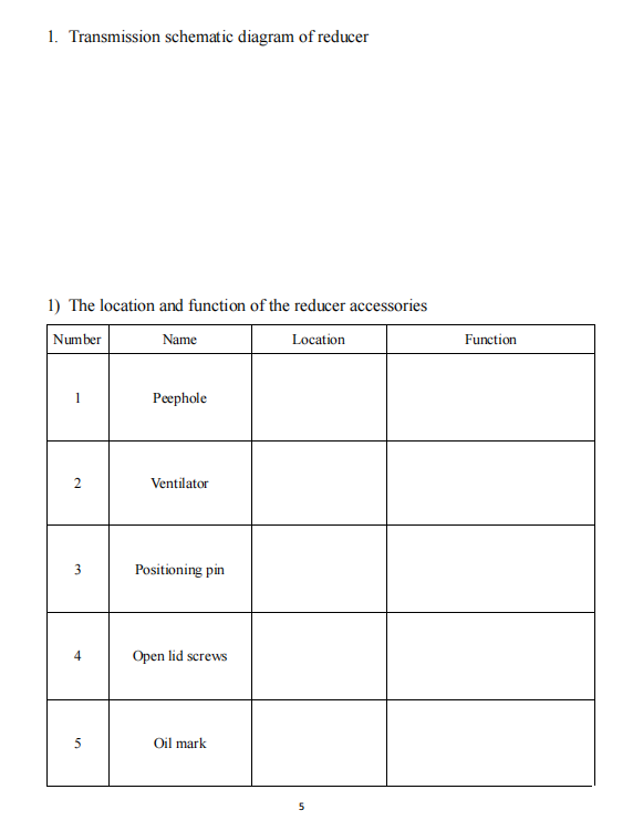Solved 1. Transmission schematic diagram of reducer 1) The | Chegg.com