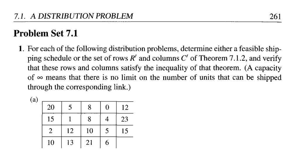 Solved 7.1. A DISTRIBUTION PROBLEM 261 Problem Set 7.1 1. | Chegg.com