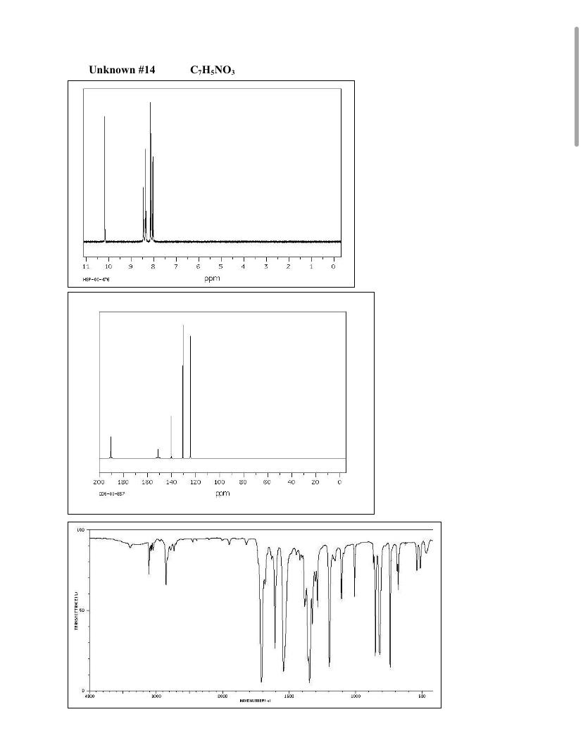 Solved Unknown #14 C,HNO3 12 10 9 8 7 3 2 5 ppm HEP-O-E T | Chegg.com