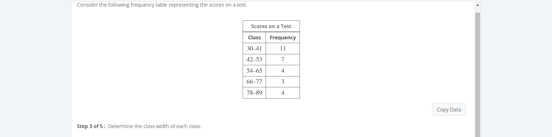 Solved Consider the following frequency table representing | Chegg.com