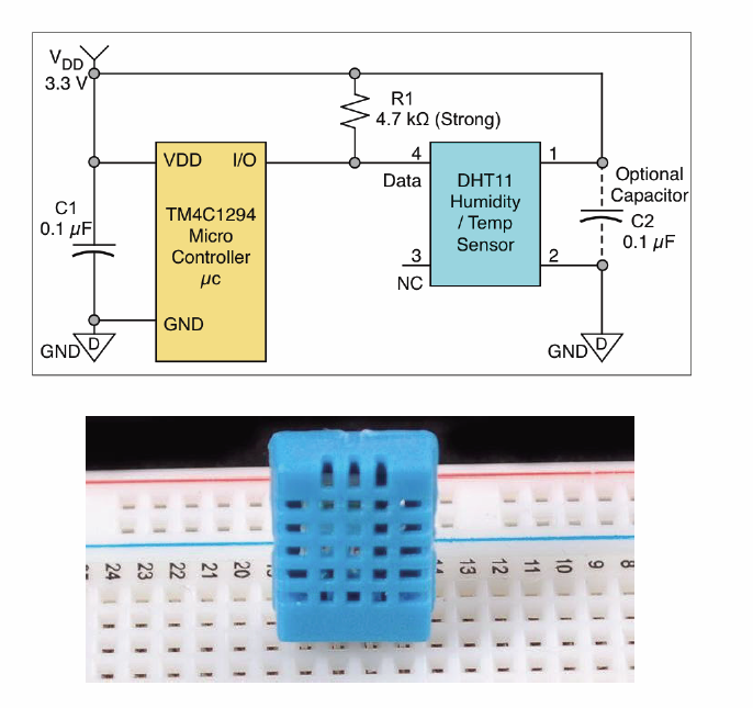 Use TM4C1294NCPDT board and DH11 sensor, and C | Chegg.com