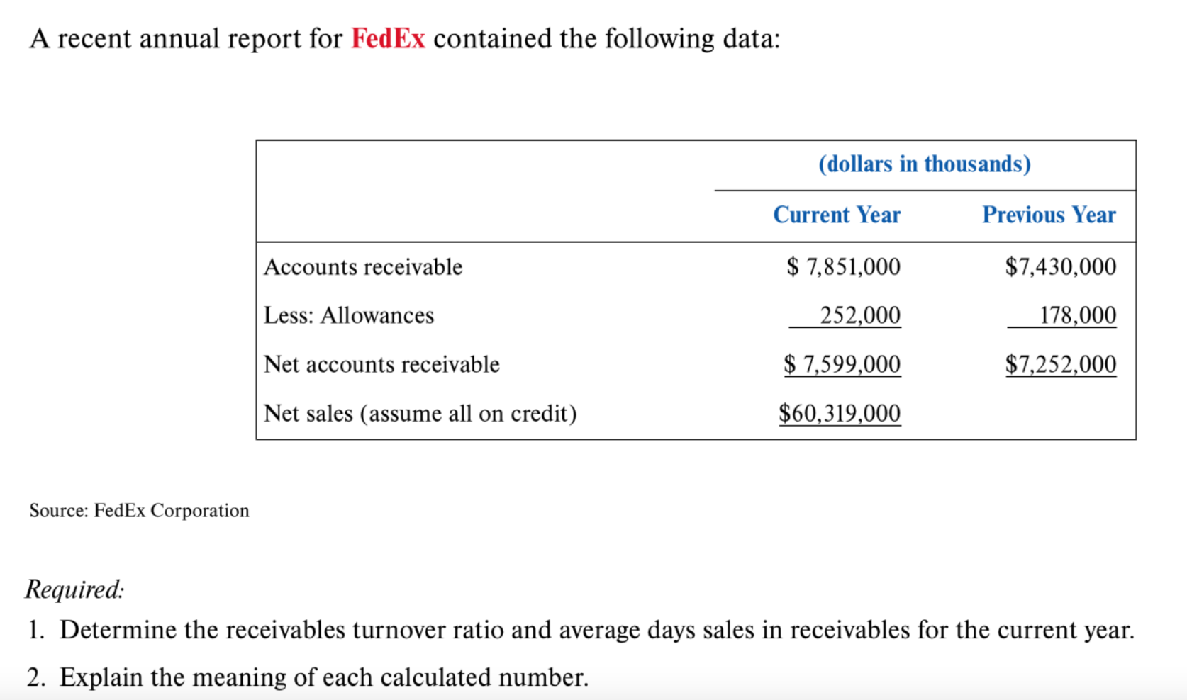 Solved A recent annual report for FedEx contained the | Chegg.com