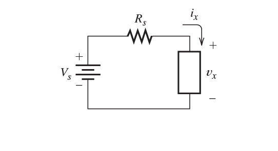 Solved The nonlinear circuit element shown in (Figure 1) has | Chegg.com