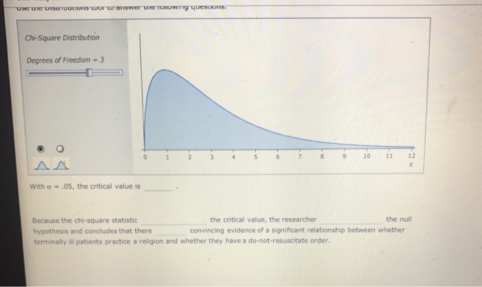 Solved 13. The chi-square test for independence -2x2 | Chegg.com