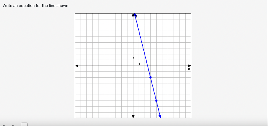 Solved Write an equation for the line shown. | Chegg.com