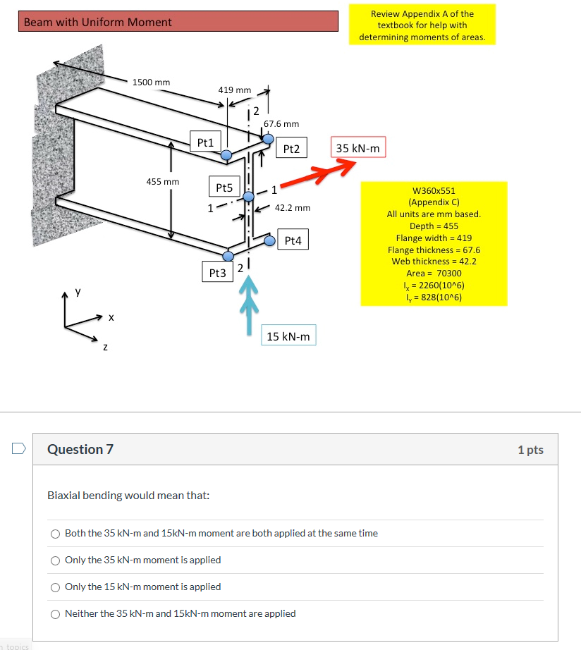 Solved Beam with Uniform Moment Review Appendix A of the | Chegg.com