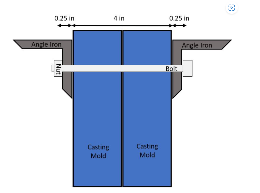 This is a section view of how the lifting points | Chegg.com