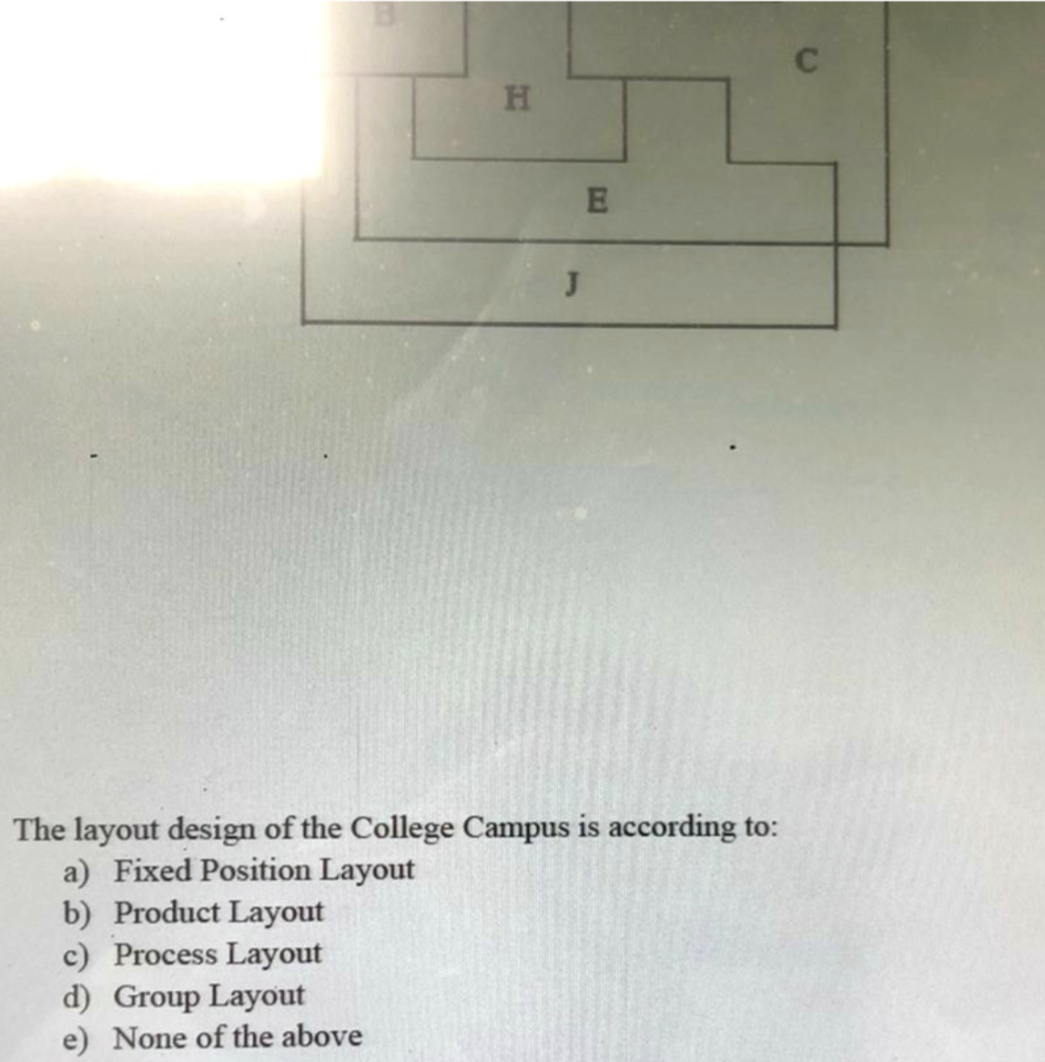 Solved The layout design of the College Campus is according | Chegg.com