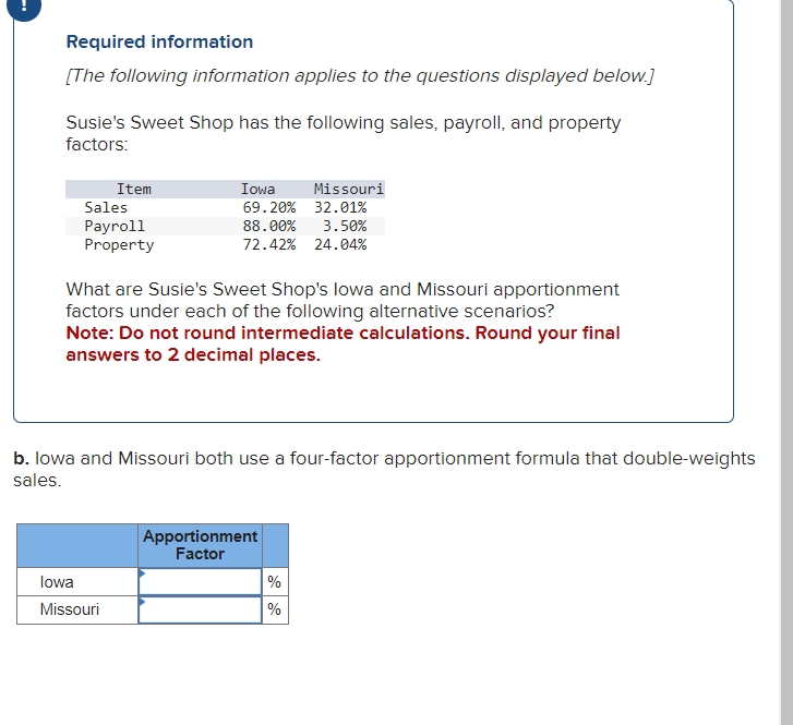 Solved Required information [The following information | Chegg.com