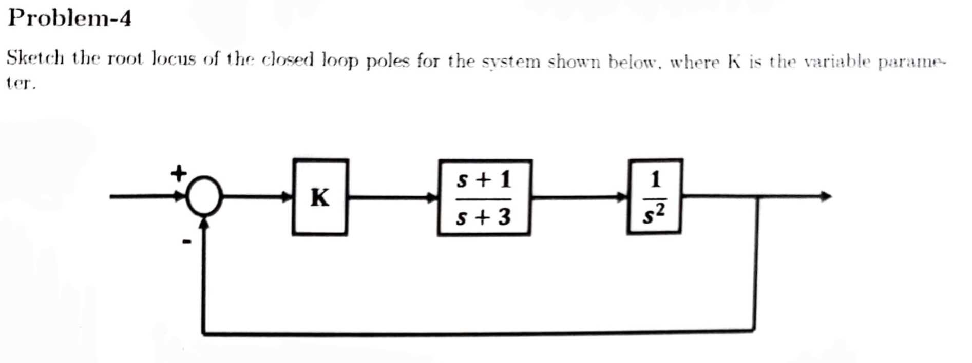 Solved Sketch the root locus of the closed loop poles for | Chegg.com