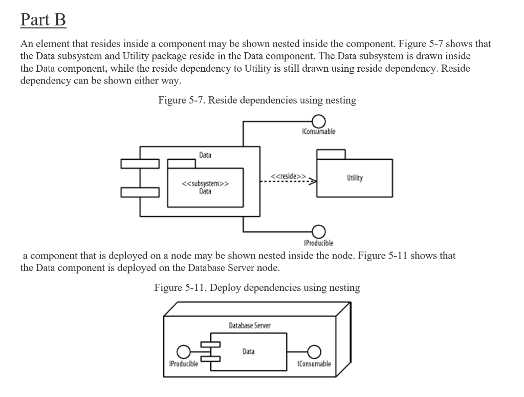 Solved Part B An element that resides inside a component may | Chegg.com