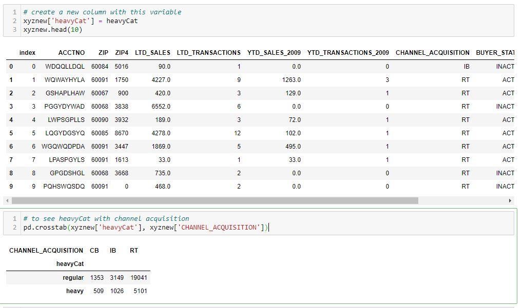 Solved In Jupyter Notebook using SQL solve the following. | Chegg.com