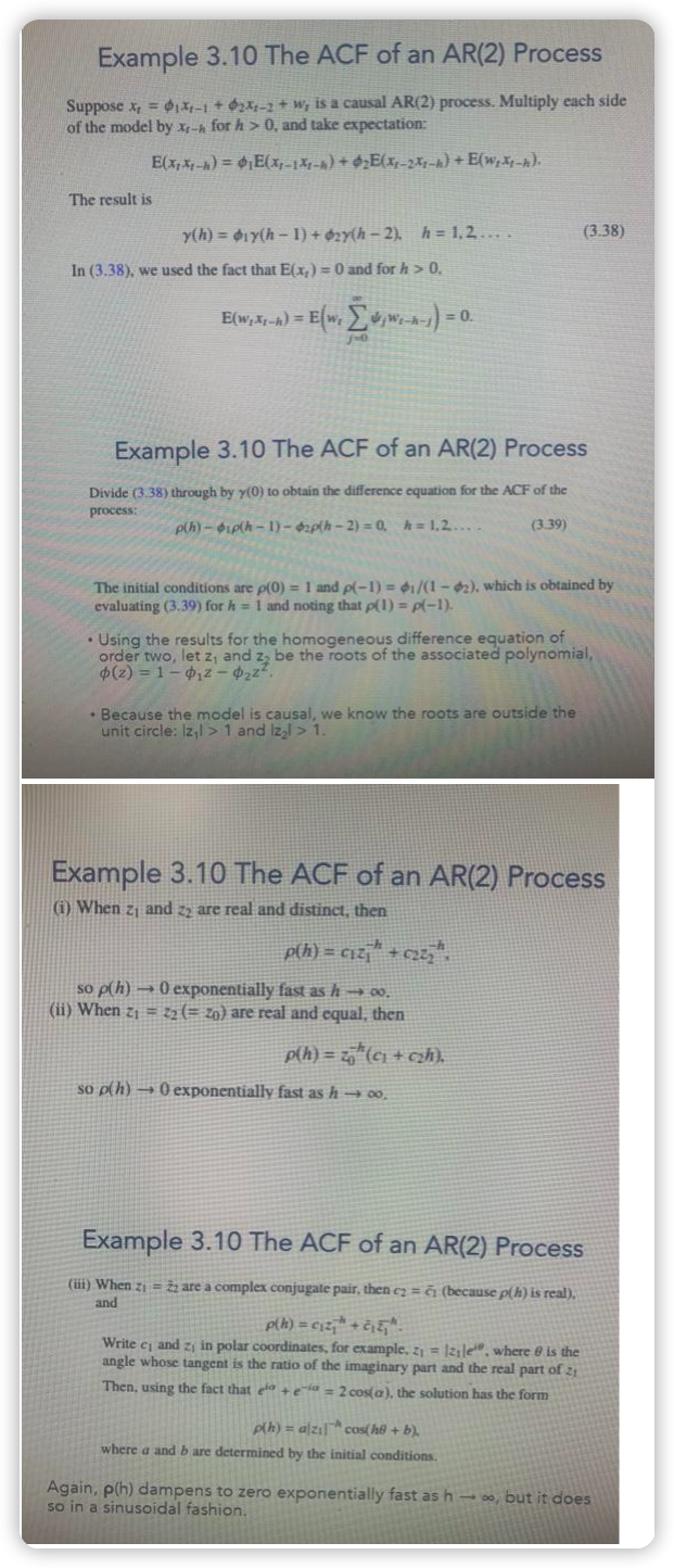 Solved for the AR(2) series shown below, use the results of | Chegg.com