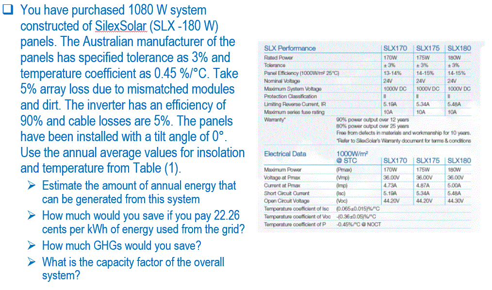 You have purchased 1080 W system constructed of Silex | Chegg.com