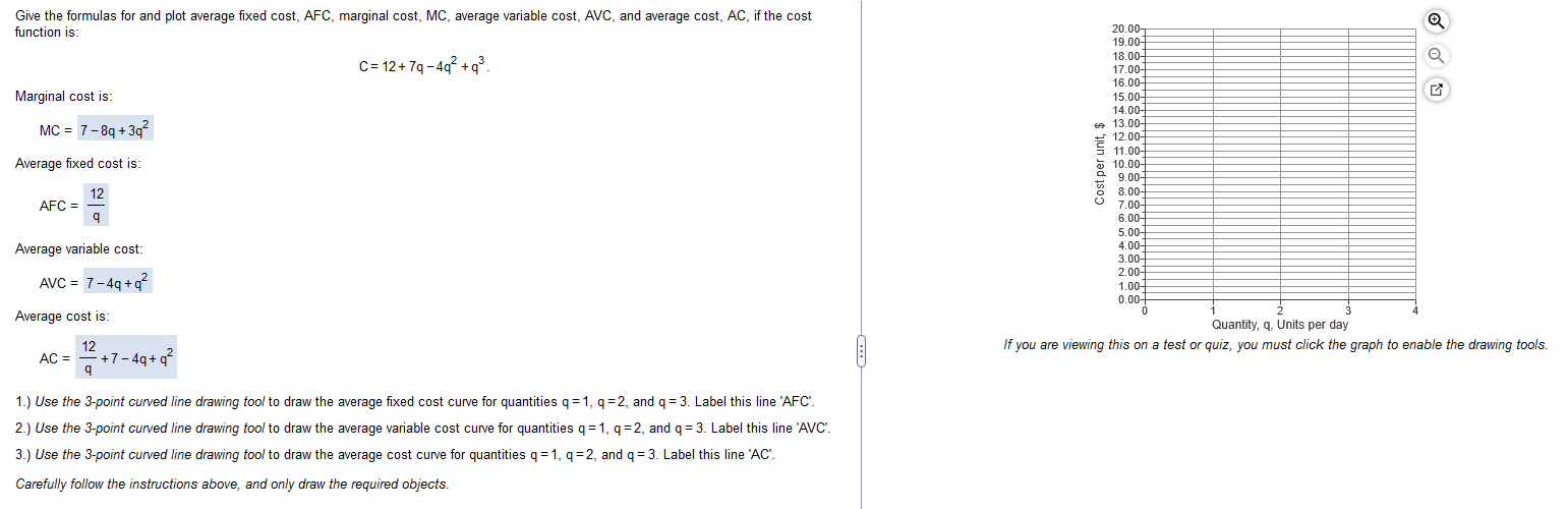 Solved Give the formulas for and plot average fixed cost, | Chegg.com