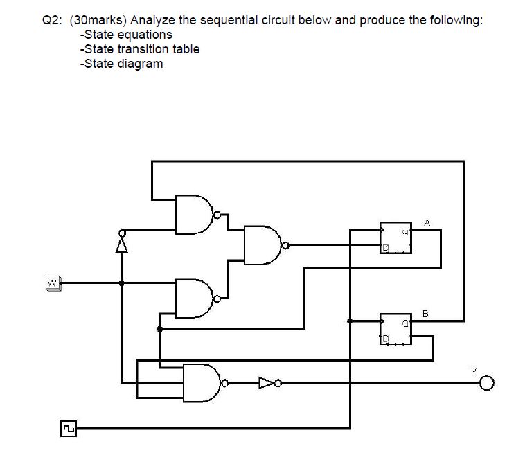 Solved Q2: (30marks) Analyze the sequential circuit below | Chegg.com
